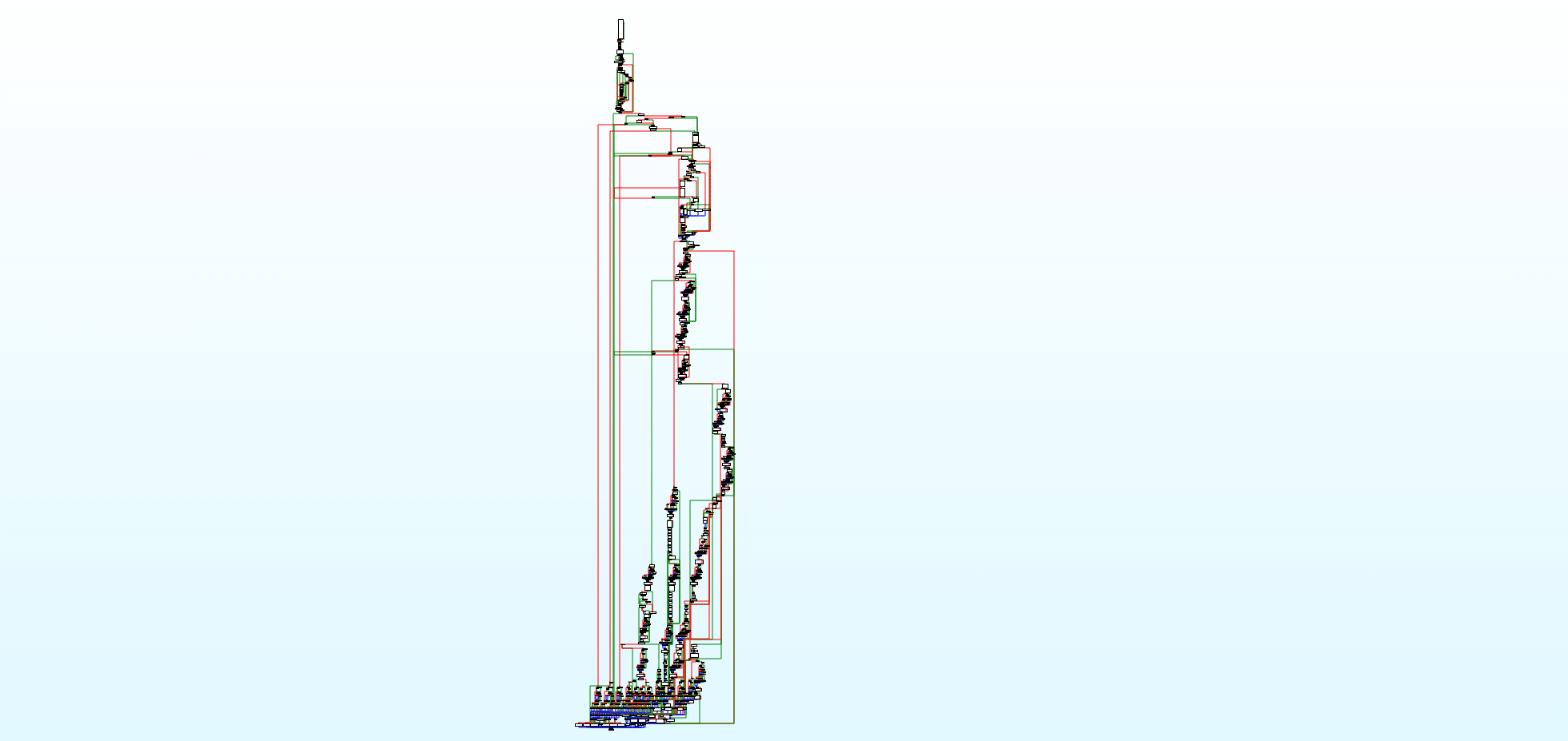 F5 iControl REST Endpoint Authentication Bypass Technical Deep Dive ...
