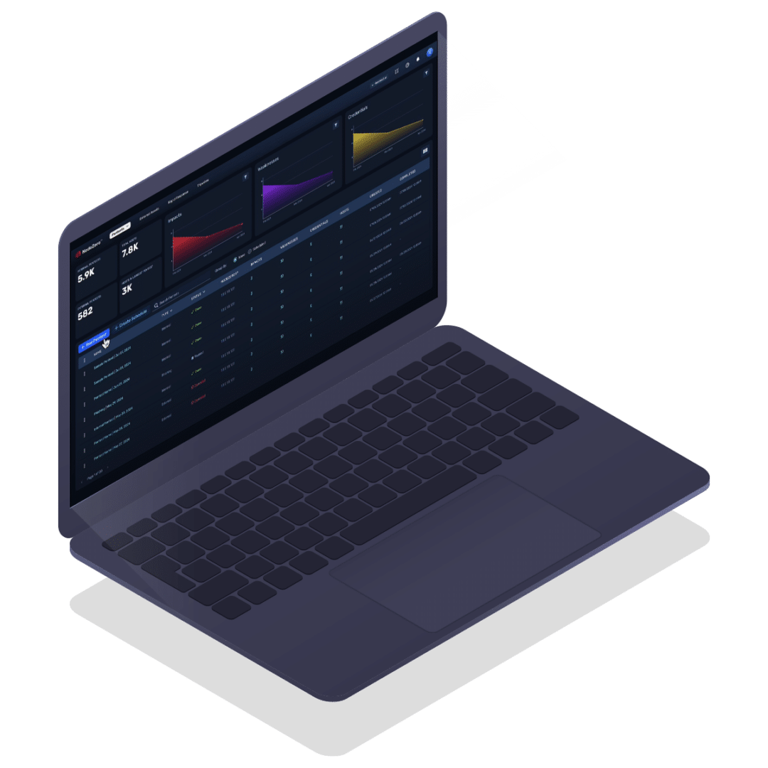 The NodeZero Platform | Horizon3.ai