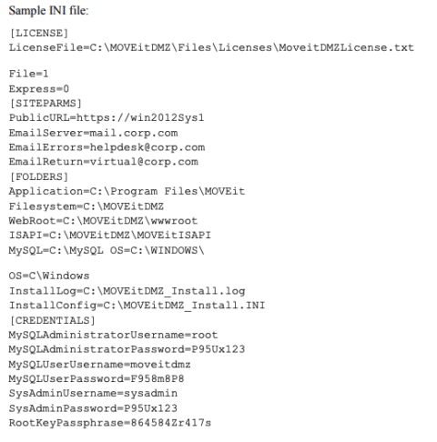 MOVEit Transfer CVE-2023-34362 Deep Dive and Indicators of Compromise | Horizon3.ai
