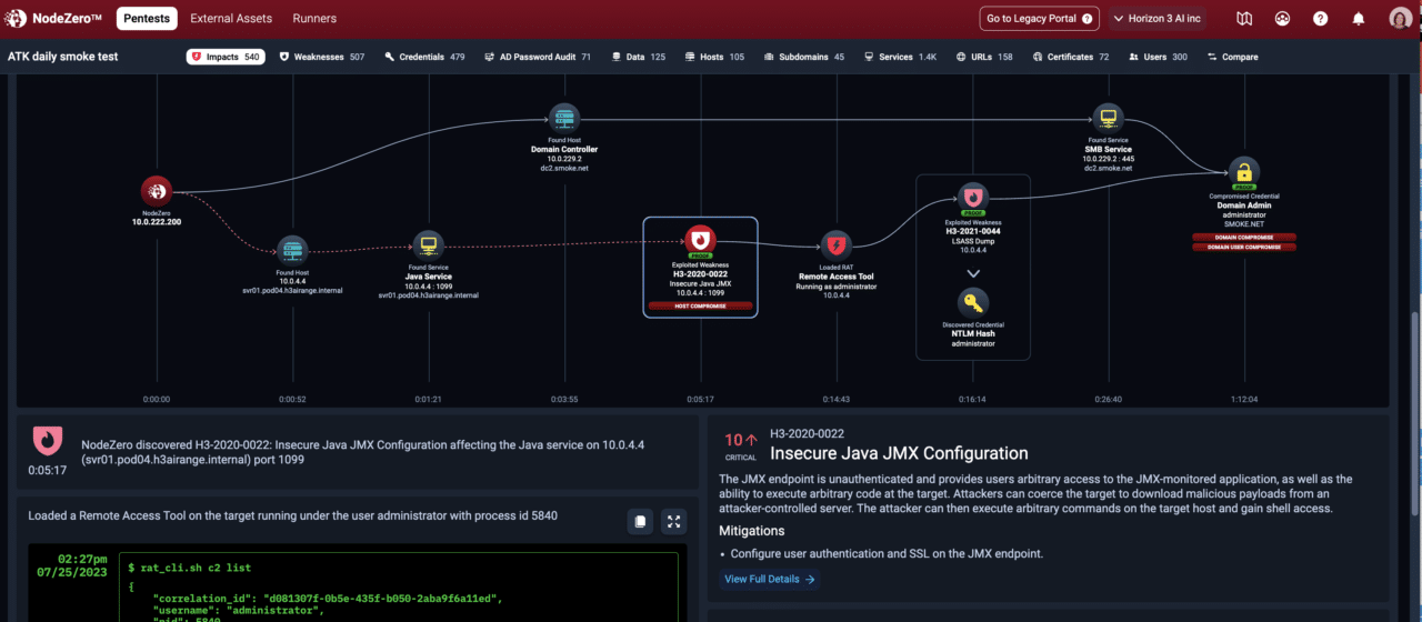The NodeZero Platform | Horizon3.ai
