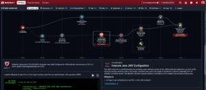The NodeZero Platform | Horizon3.ai