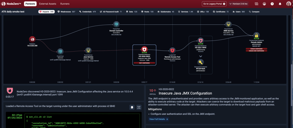 The NodeZero Platform | Horizon3.ai