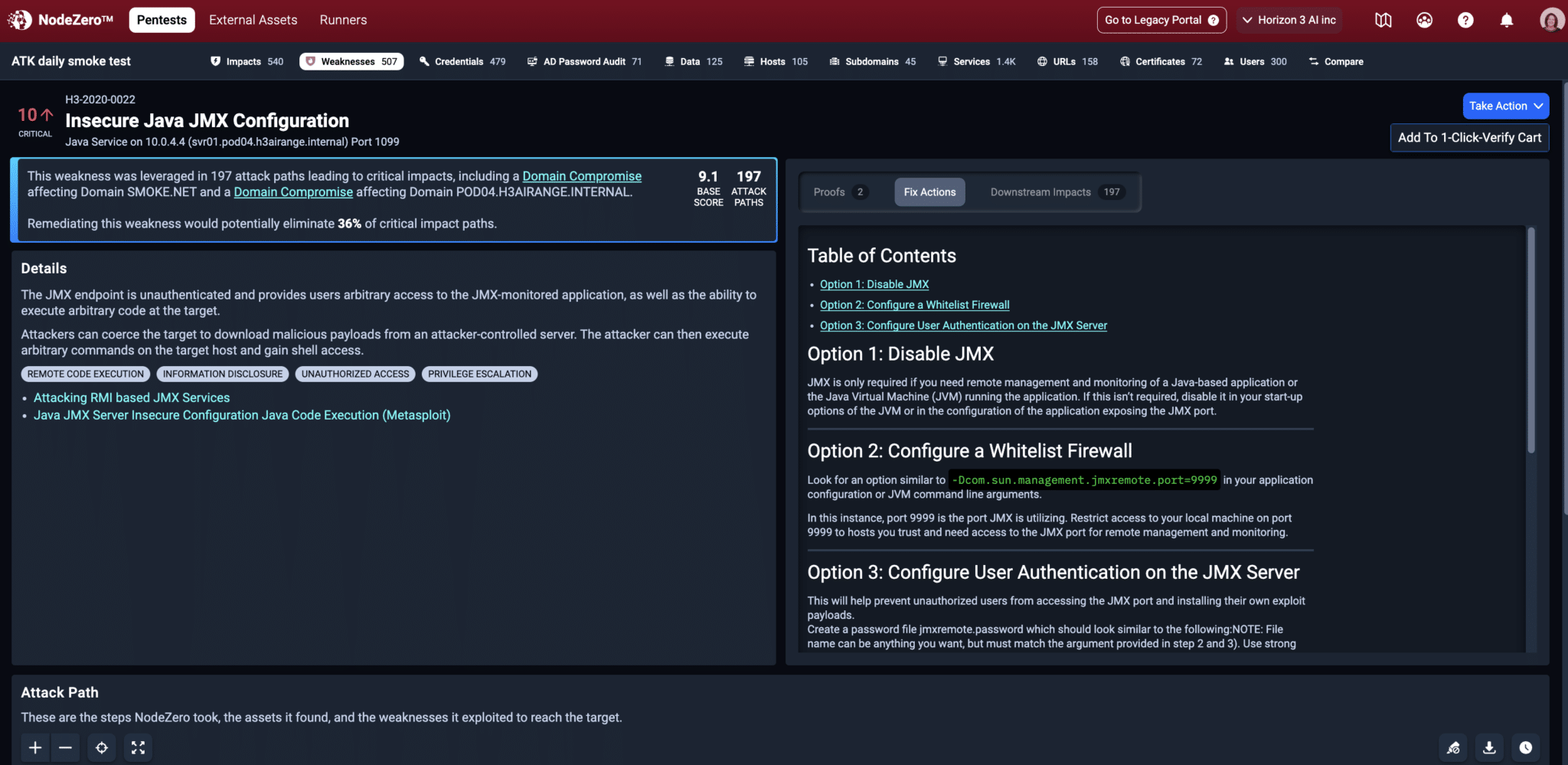 The NodeZero Platform | Horizon3.ai