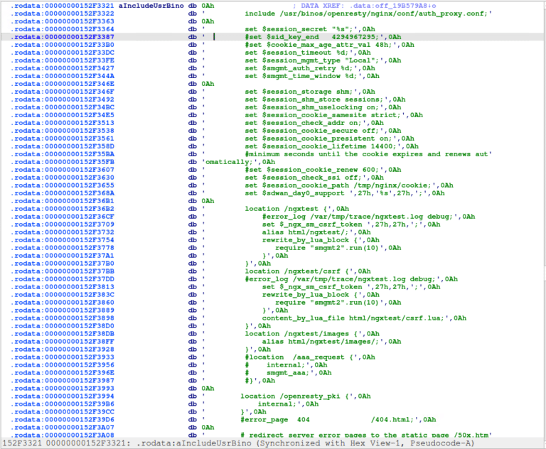 Cisco IOS XE CVE-2023-20198 and CVE-2023-20273: WebUI Internals, Patch Diffs, and Theory ...