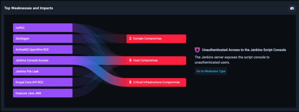 CVE-2024-23897: Check Critical Jenkins Arbitrary File Like Vulnerability Now! - Security Boulevard
