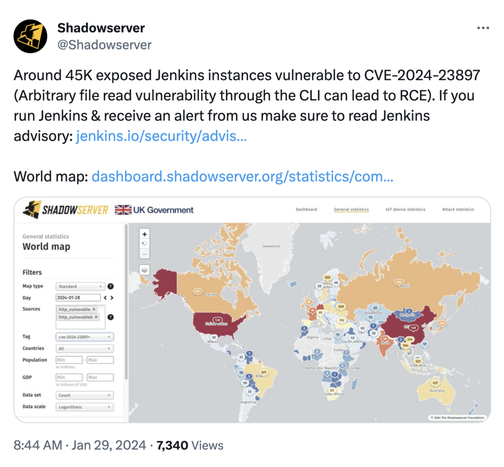 CVE-2024-23897: Check Critical Jenkins Arbitrary File Like ...
