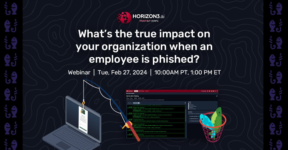 NodeZero: Minimize cybersecurity risk. Focus on what matters – Horizon3.ai