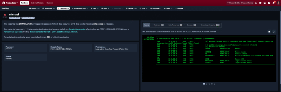 Phishing Impact Testing | Horizon3.ai