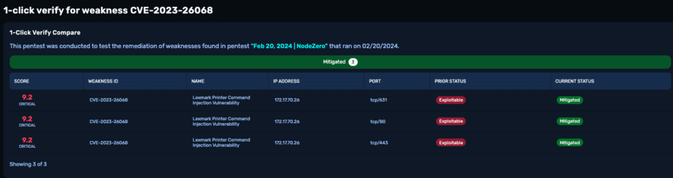 Compliance Solutions for Cybersecurity | Horizon3.ai