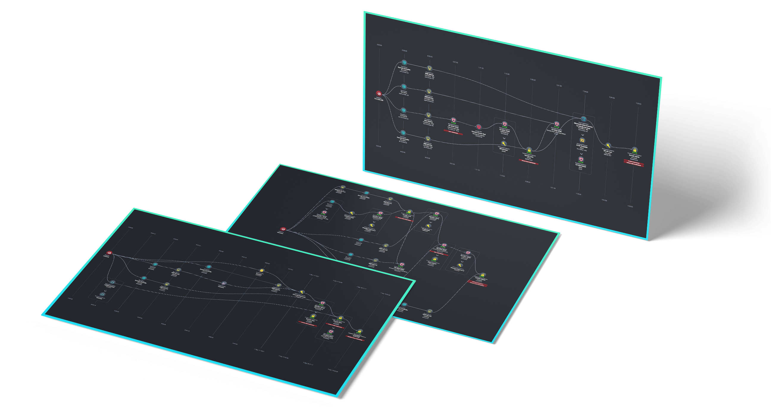 NodeZero Attack Paths | Horizon3.ai